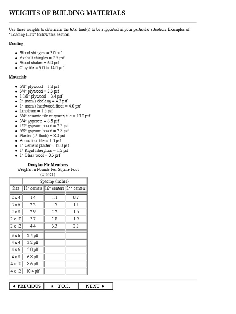 Building Material Weights Guide | PDF