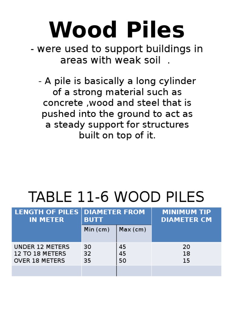 Wood Pile Specifications and Soil Support Ratings | PDF