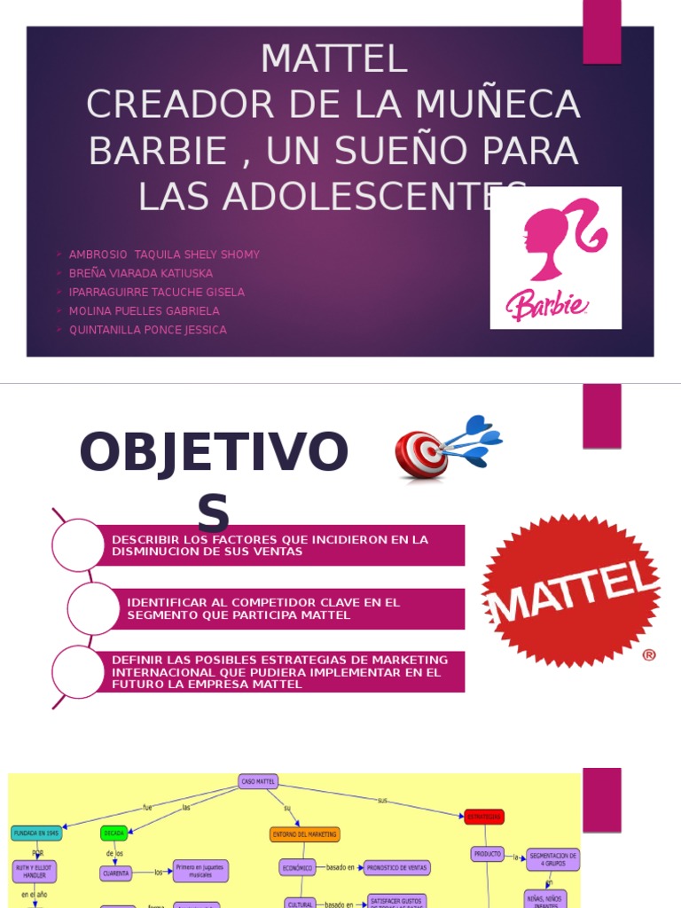Mattel 1 | PDF | Barbie | Marketing