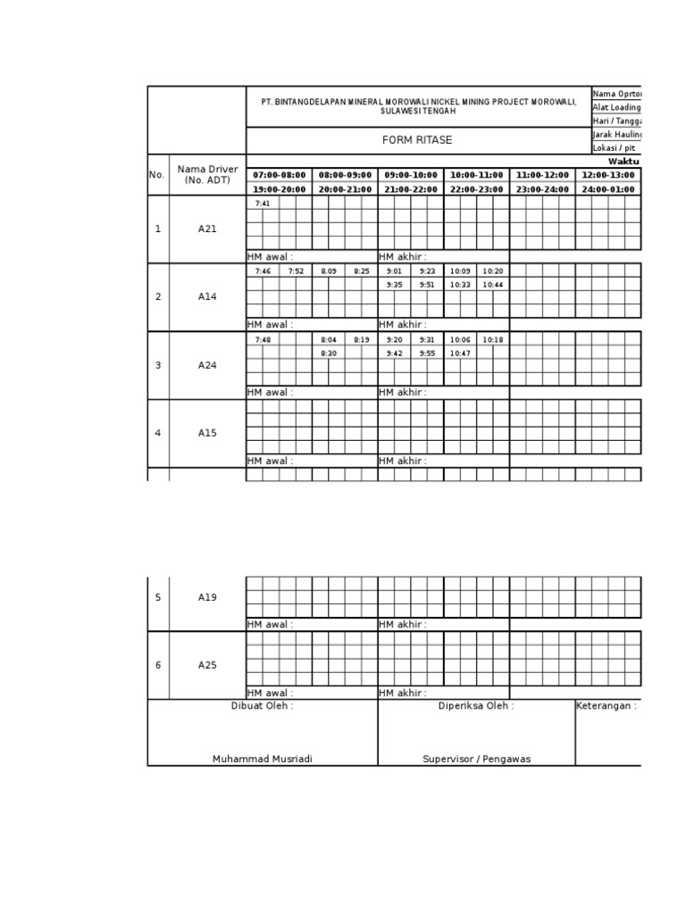 No. Nama Driver (No. ADT) : Form Ritase | PDF