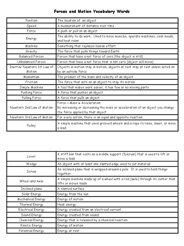 Forces and Motion Vocabulary Guide | PDF | Force | Machines