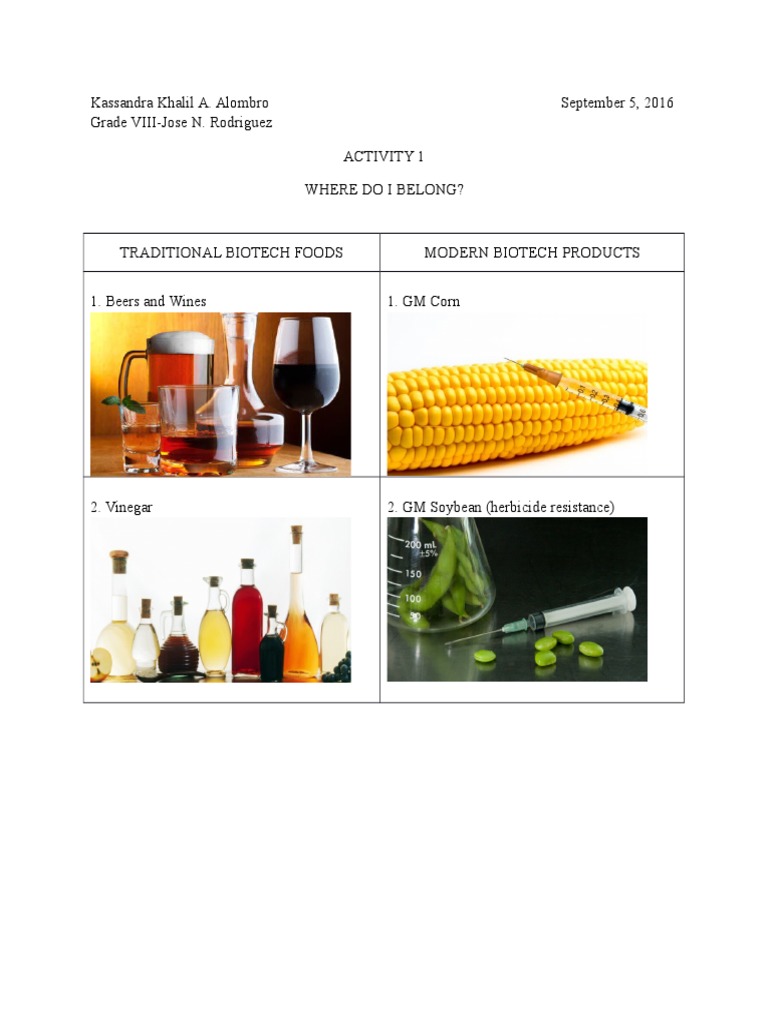 Activity 1-Where Do I Belong | PDF