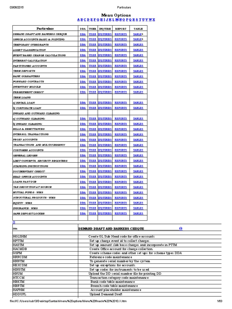 Menu Finacle 10.X | PDF | Cheque | Banks