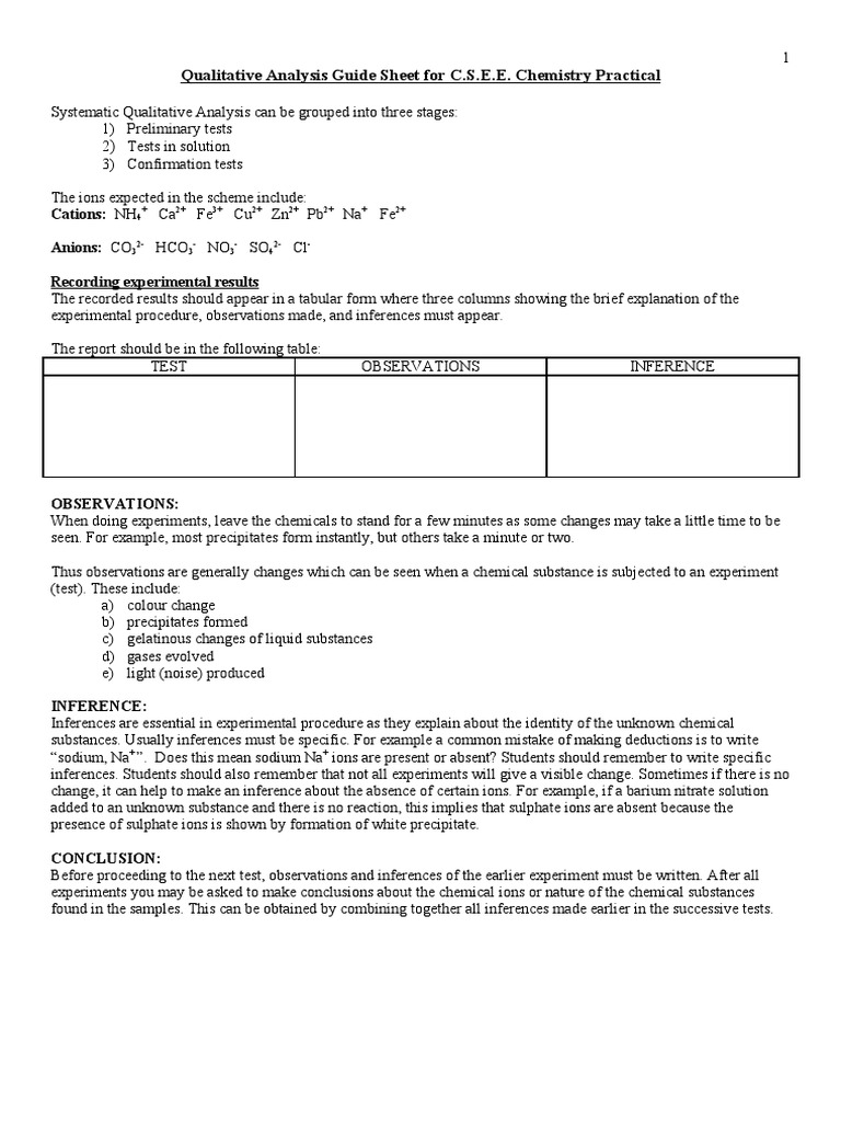 Qualitative Analysis Guide Sheet For Chemistry Practical | PDF ...
