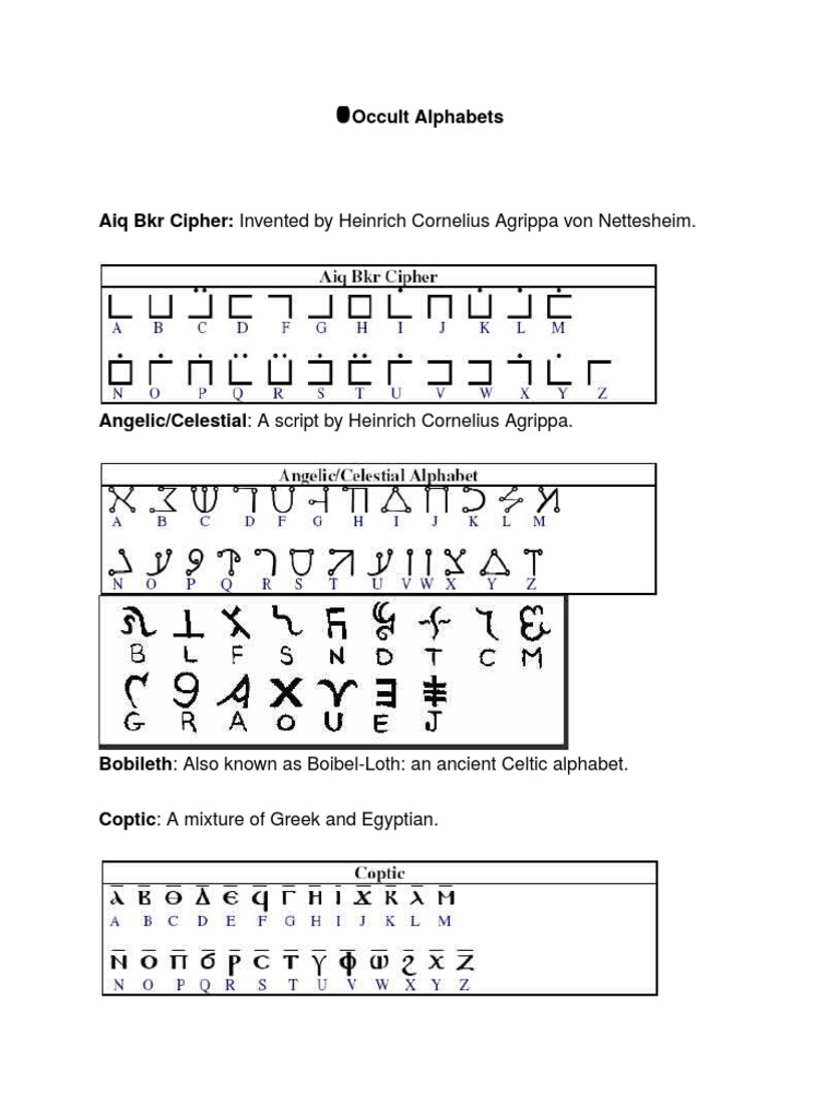 A Survey of Occult Alphabets and Scripts Through History | PDF