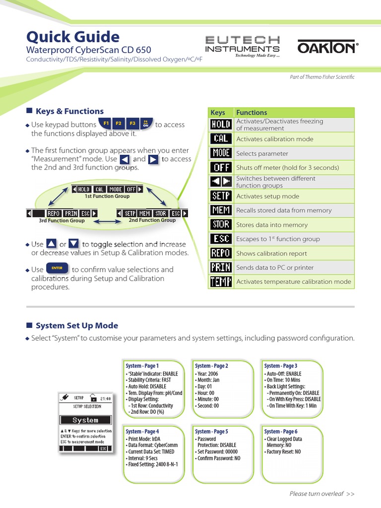 Quick Guide: Waterproof Cyberscan CD 650 | PDF | Electrical Resistivity ...