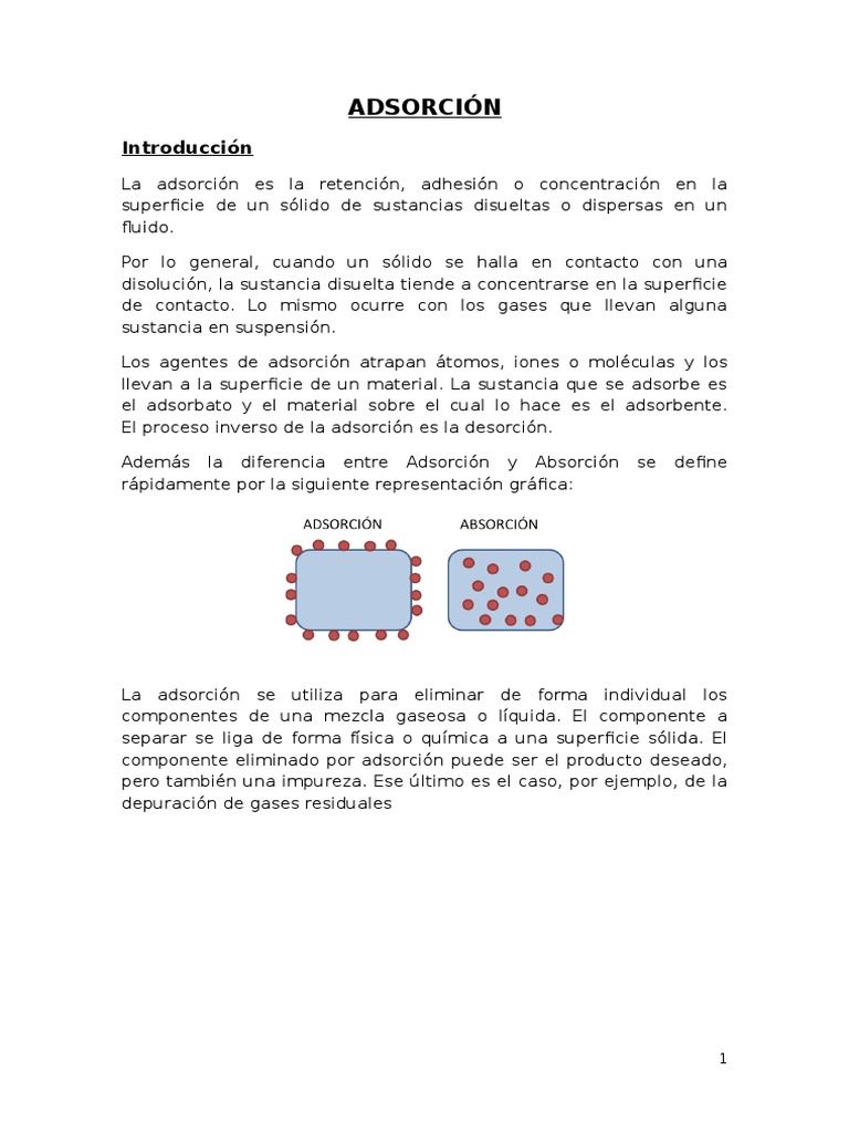 ADSORCIÓN | Adsorción | Sustancias químicas
