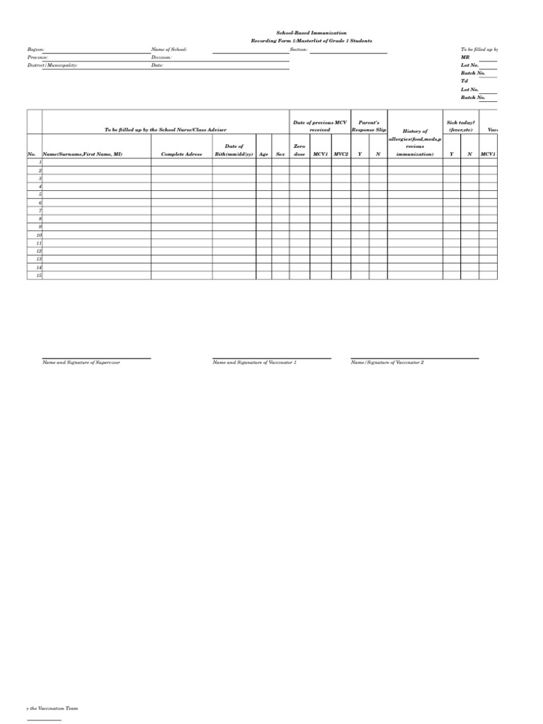 School-Based Immunization Recording Forms | PDF | Life Sciences ...
