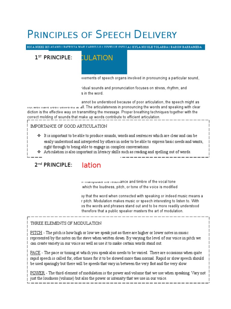 Principles of Speech Delivery | Nonverbal Communication | Interpersonal ...