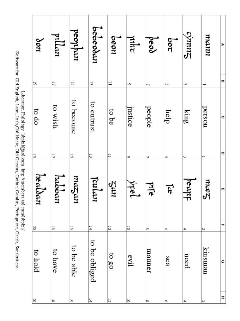 Old English Flash Cards - Insular Script | PDF | Languages Of Europe ...