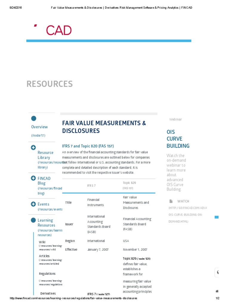 Fair Value Measurements & Disclosures - Derivatives Risk Management ...