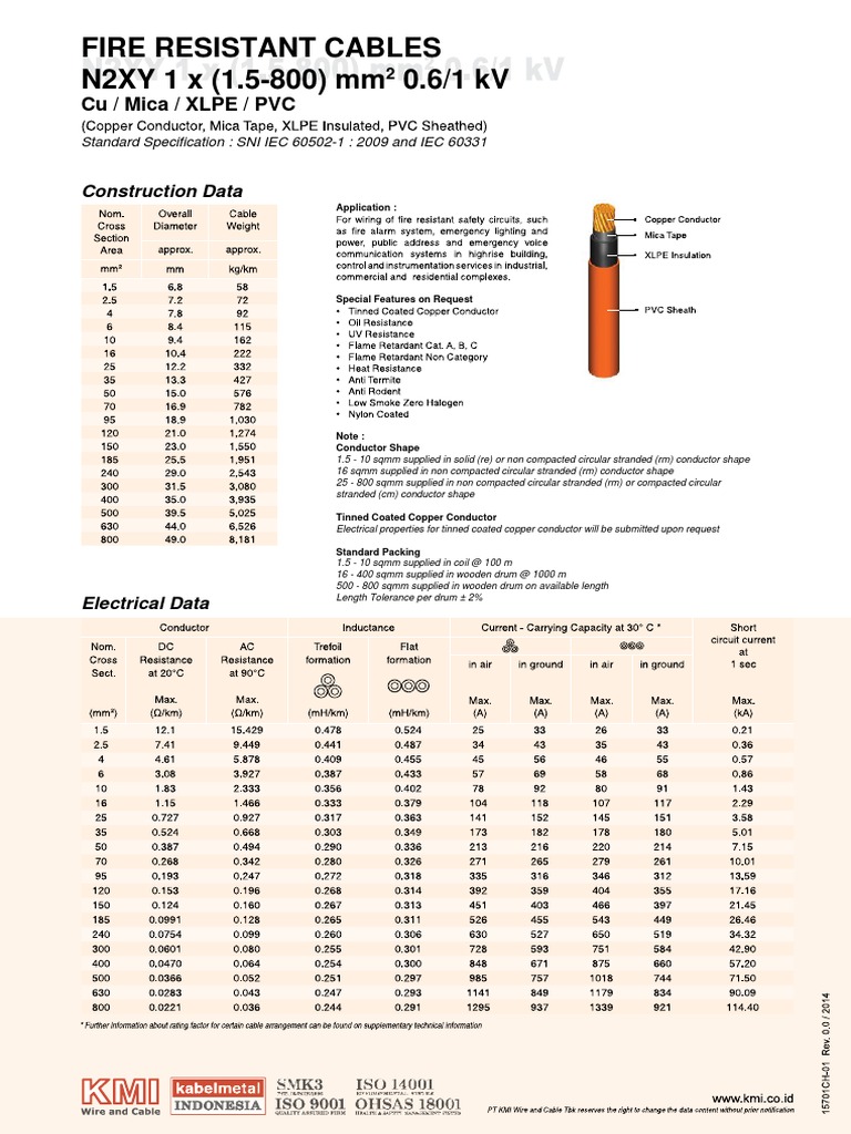 N2xy Sni Iec | PDF | Electrical Conductor | Cable