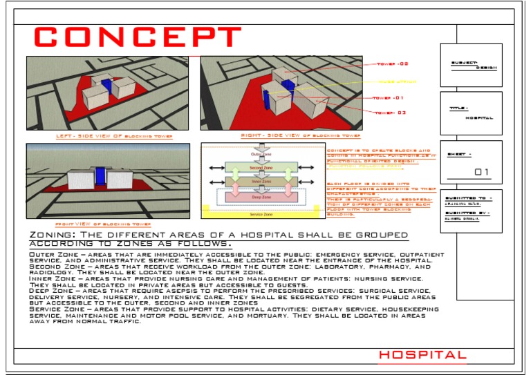 Concept P Model - PDFMM | PDF