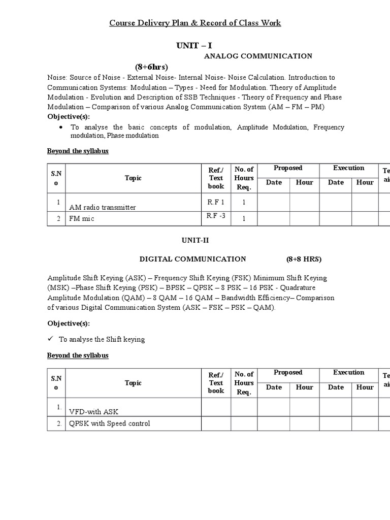 Beyond The Syllabus of Embedded System | PDF | Forward Error Correction | Modulation
