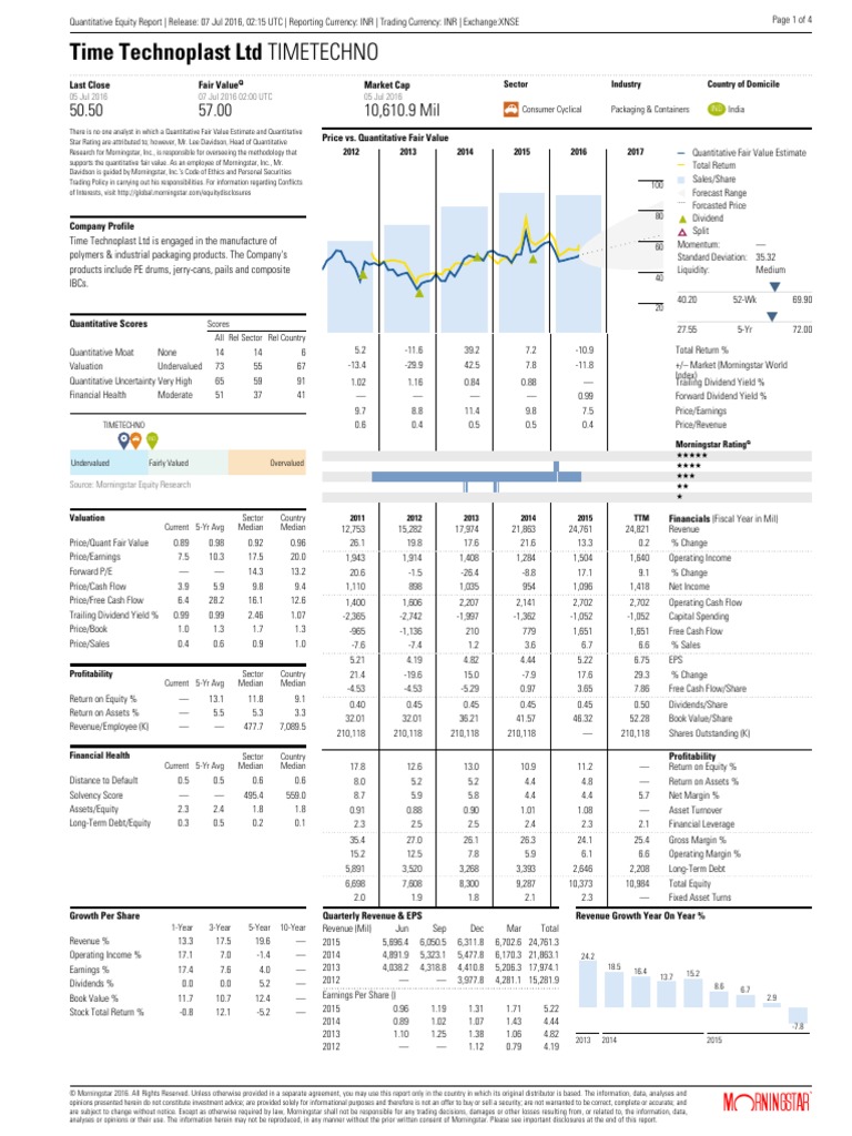 Time Technoplast LTD TIMETECHNO | PDF