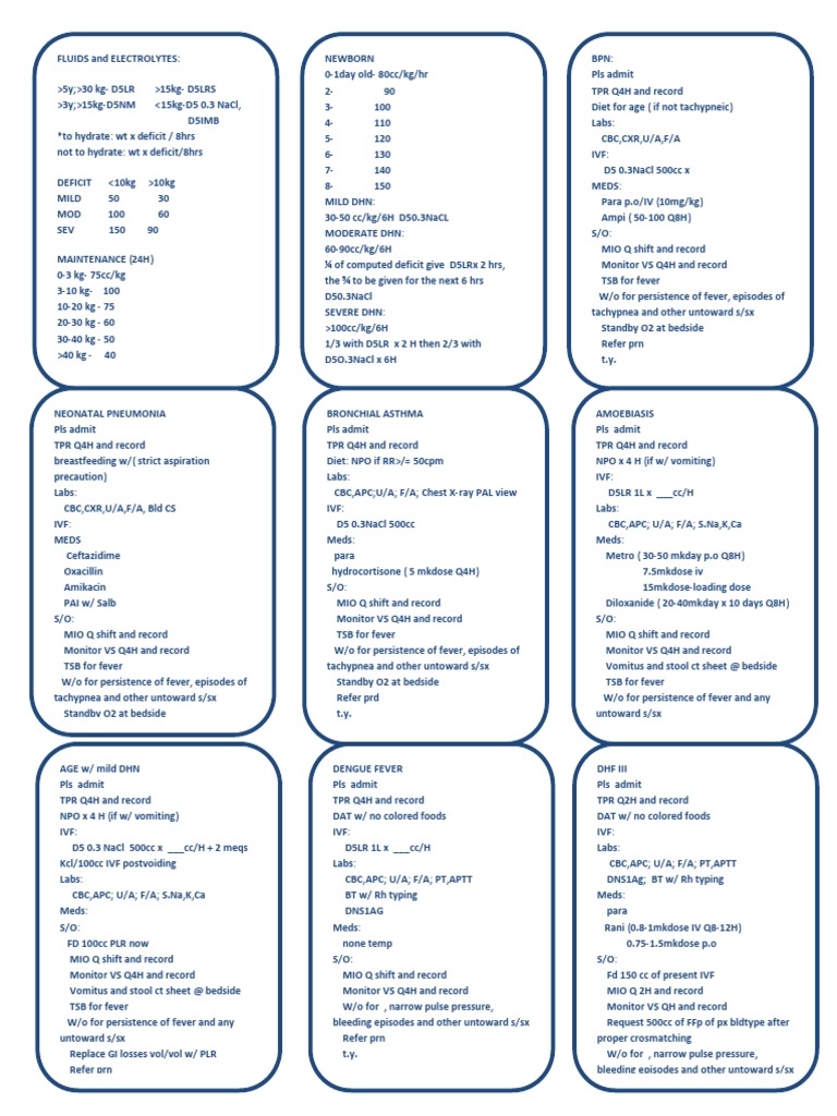 Pedia Notes Print2 | Drugs | Clinical Medicine