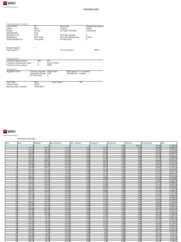 Grafic4 - Anexa Nr.4 | PDF