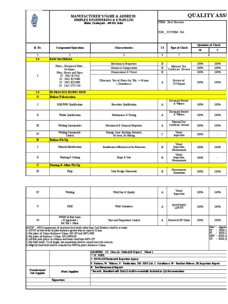 Reference MQP | PDF | Structural Steel | Metal Fabrication