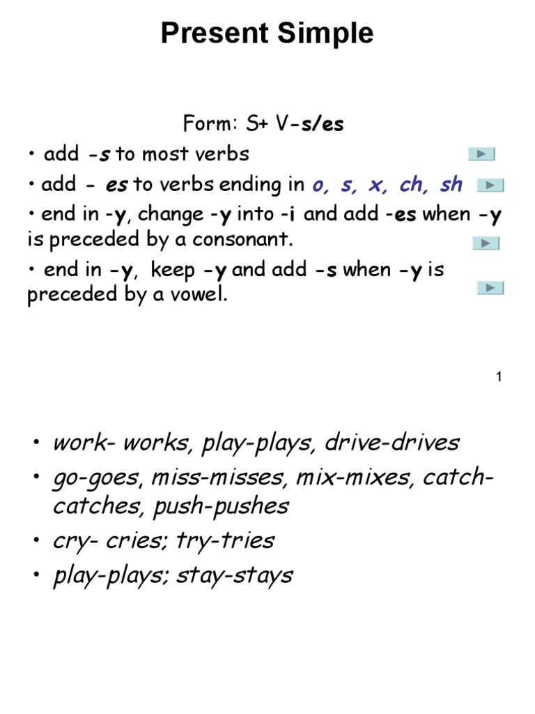Present Simple | PDF | Linguistic Morphology | Syntactic Relationships
