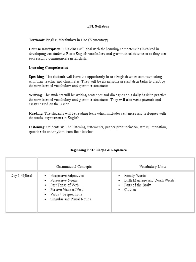 ESL Syllabus | PDF | Verb | English Language