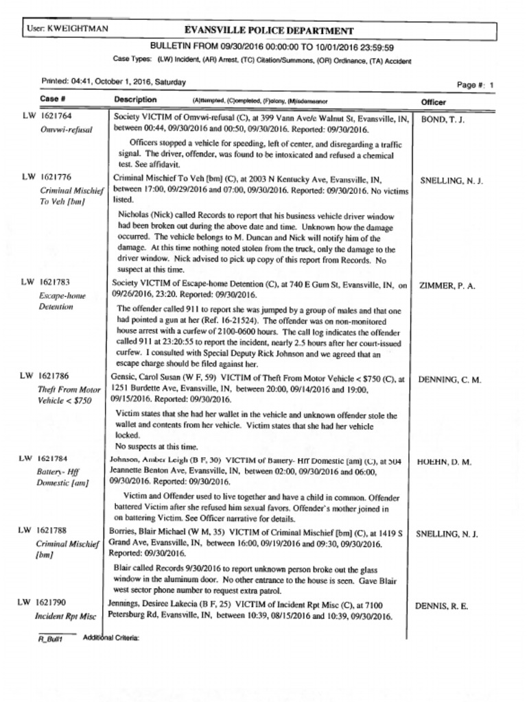 Evansville Police Bulletin - October 1, 2016 | PDF