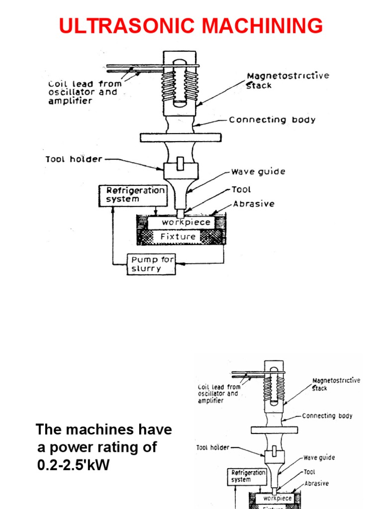 Ultrasonic Machining | PDF | Machining | Drilling