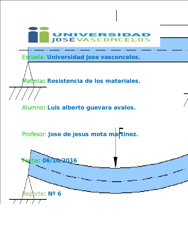 Mecc3a1nica de Estructuras Libro 1 Resistencia de Materiales ...