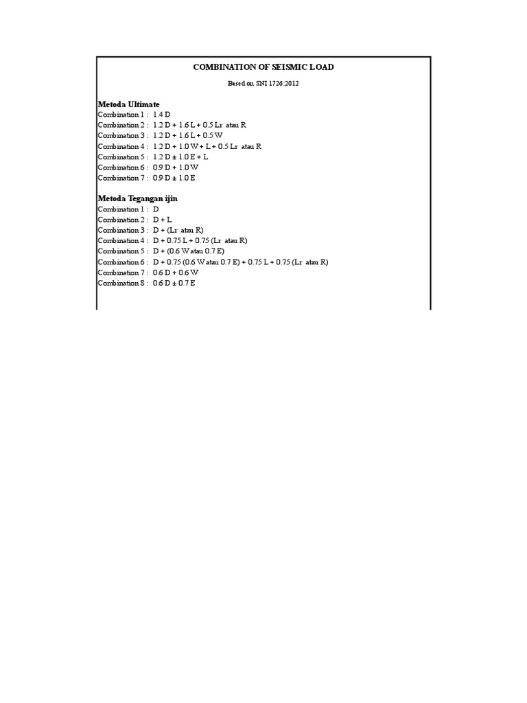 Template Load Combination Based On Sni 1 | PDF