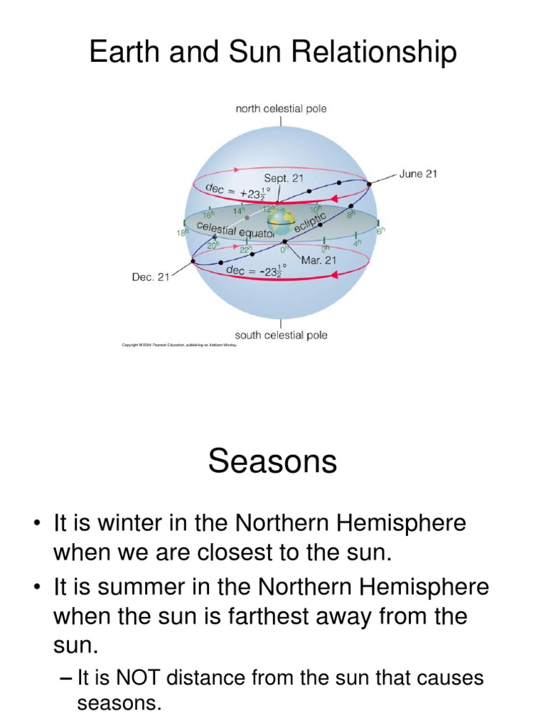 Earth and Sun Relationships PDF | PDF | Earth | Equator