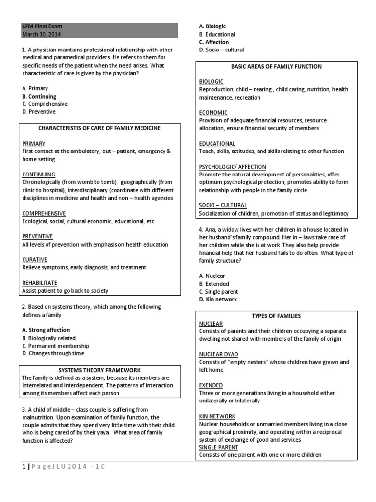 CFM1 Final Exam | PDF | Palliative Care | Preventive Healthcare