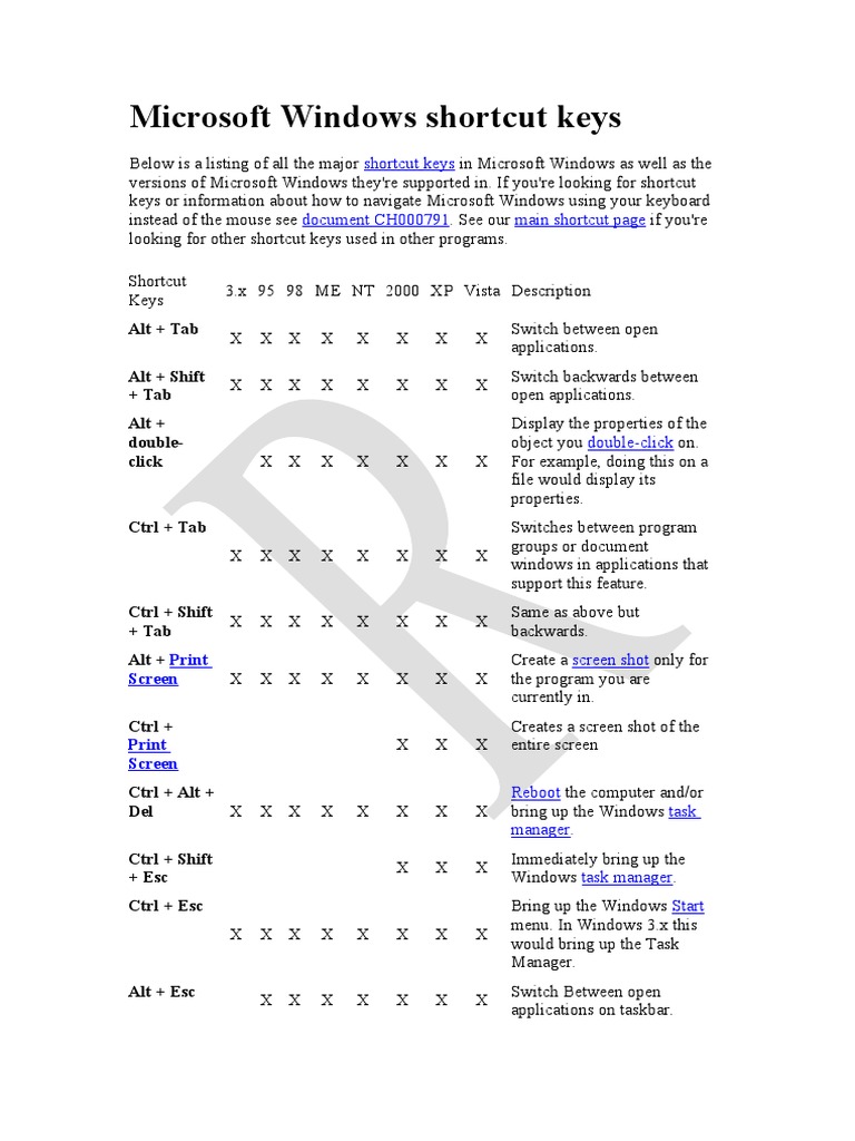 Microsoft Windows Shortcut Keys | PDF | Keyboard Shortcut | Microsoft ...