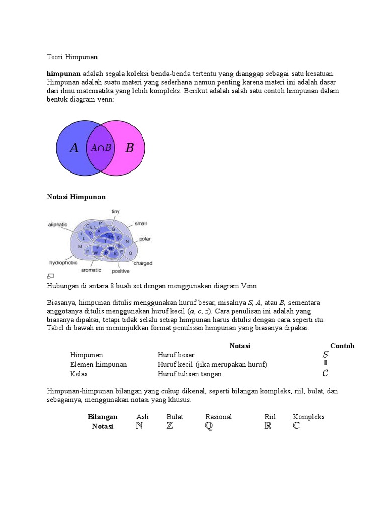 Teori Himpunan Dan Bilangan Matematika | PDF