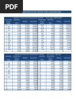 Chaveta Din 6885 | PDF