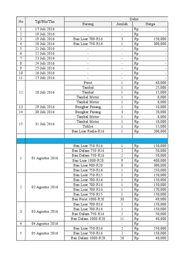 Laporan Keuangan Bengkel | PDF