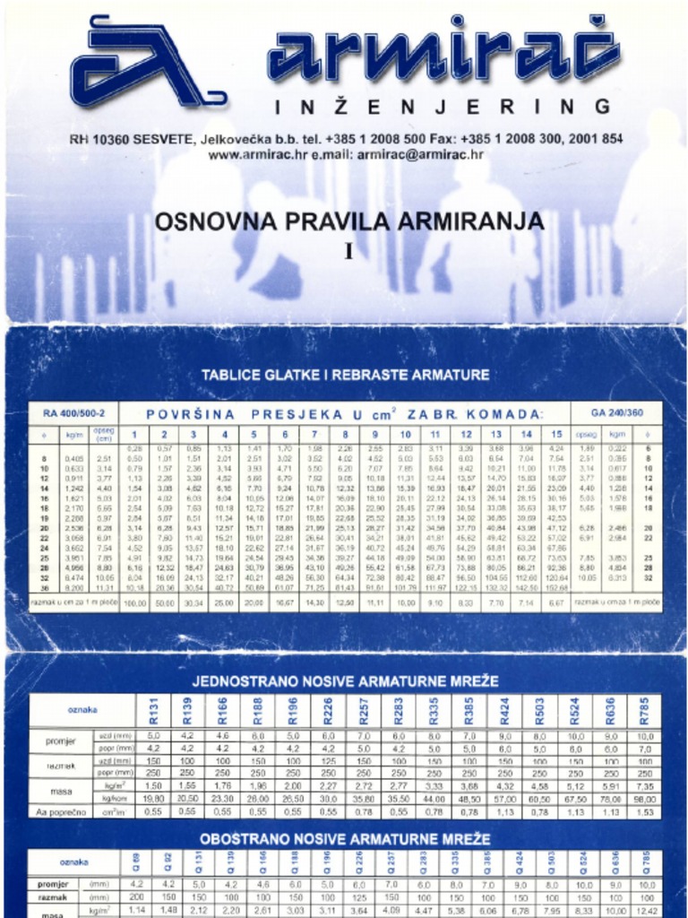 Tablica Armature | PDF