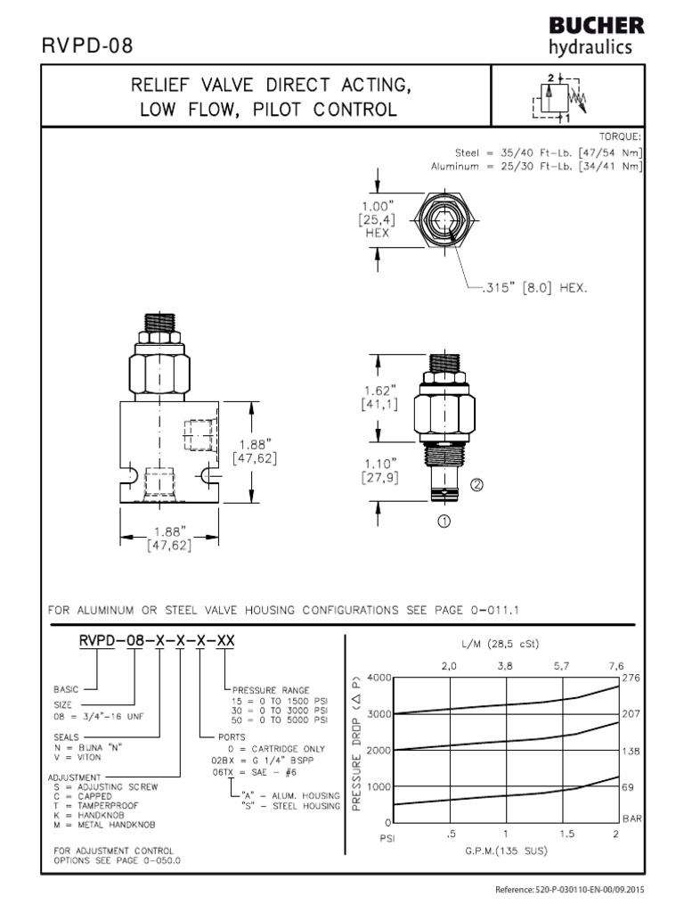 RVPD 08 - 520 P 030110 en | PDF | Valve | Building Engineering