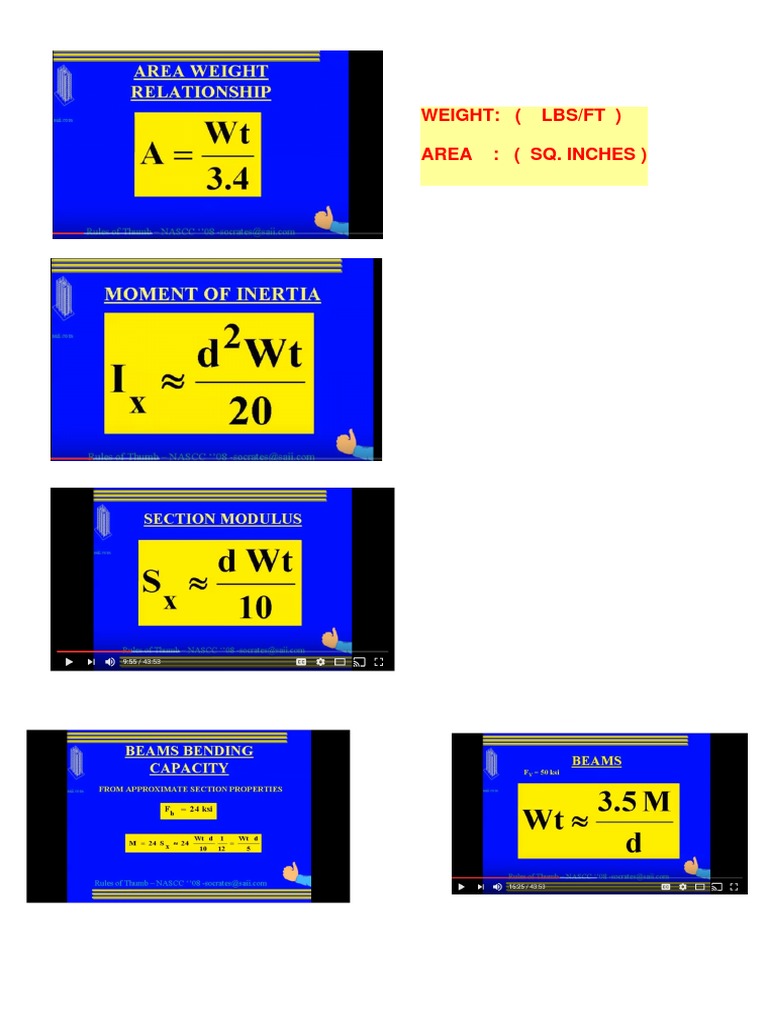 Rules of Thumb-AISC Section | PDF