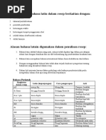 Singkatan Latin dalam Farmasi | PDF