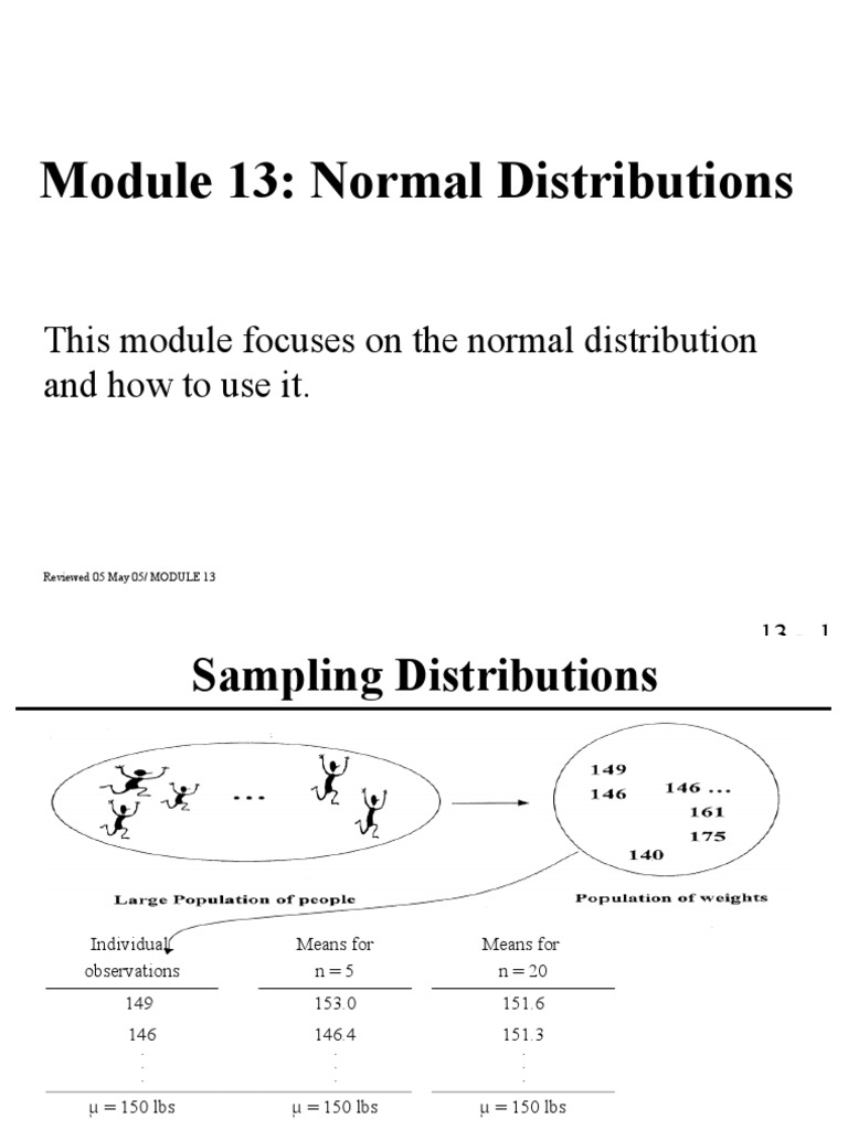 Module 13: Normal Distributions: This Module Focuses On The Normal ...