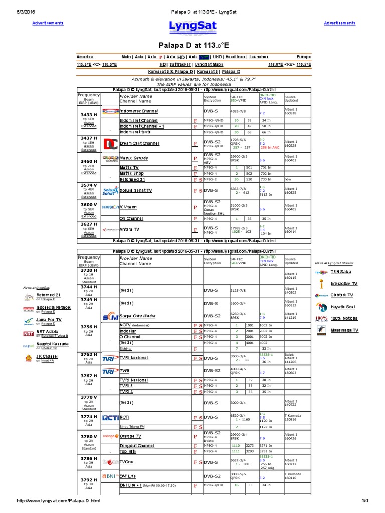 Palapa D at 113 | PDF | Computers | Technology & Engineering