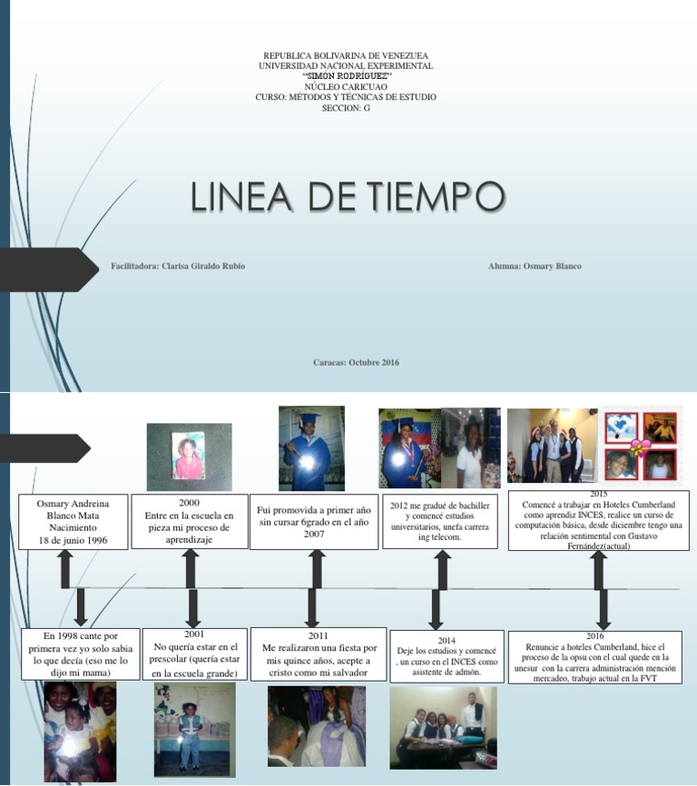 Linea de Tiempo PDF | PDF
