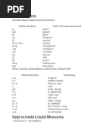PP 4 The Apothecary & Household System of Measurement | PDF | Grain ...