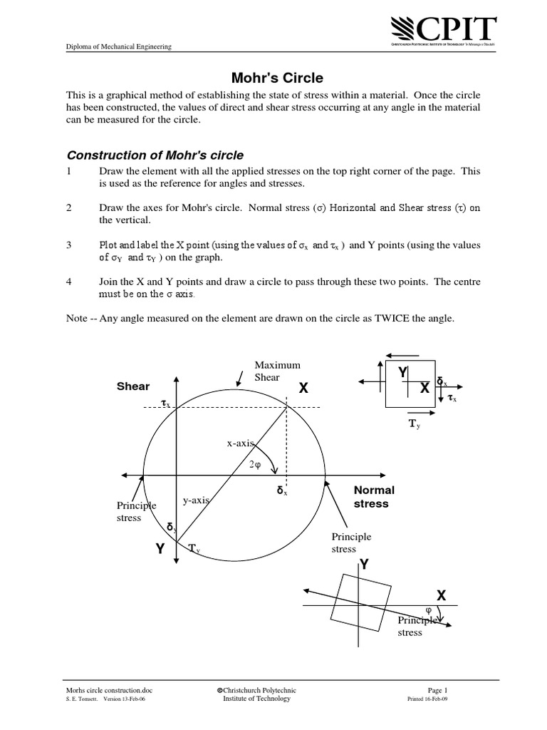 Morhs Circle Construction | PDF | Stress (Mechanics) | Cartesian ...