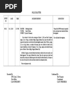 Police Blotter Sample | PDF