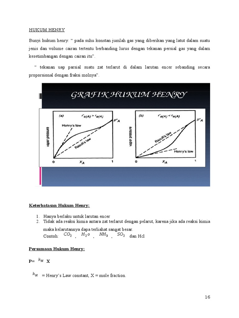 Hukum Henry dan Kelarutan Gas | PDF