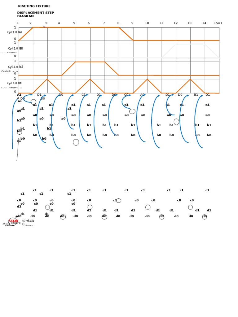 Displacement Step Diagram | PDF