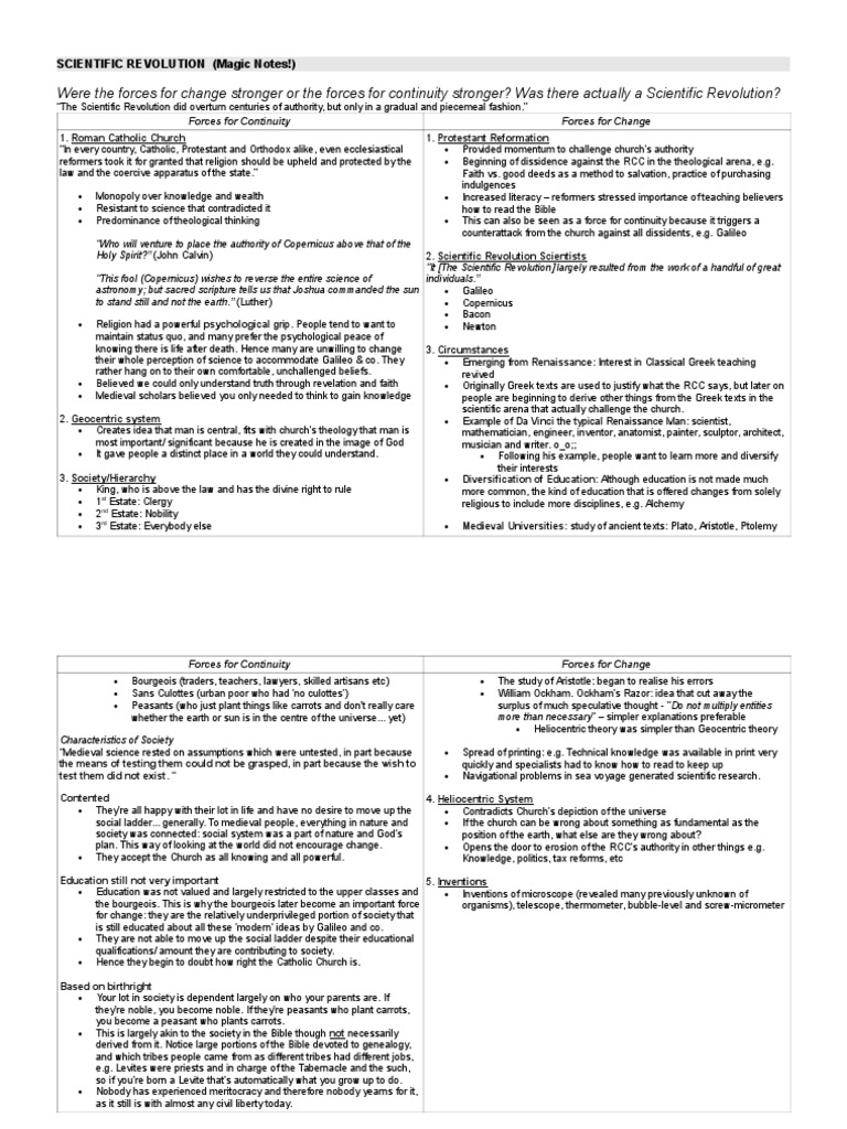 Scientific Revolution | PDF | Scientific Method | Science