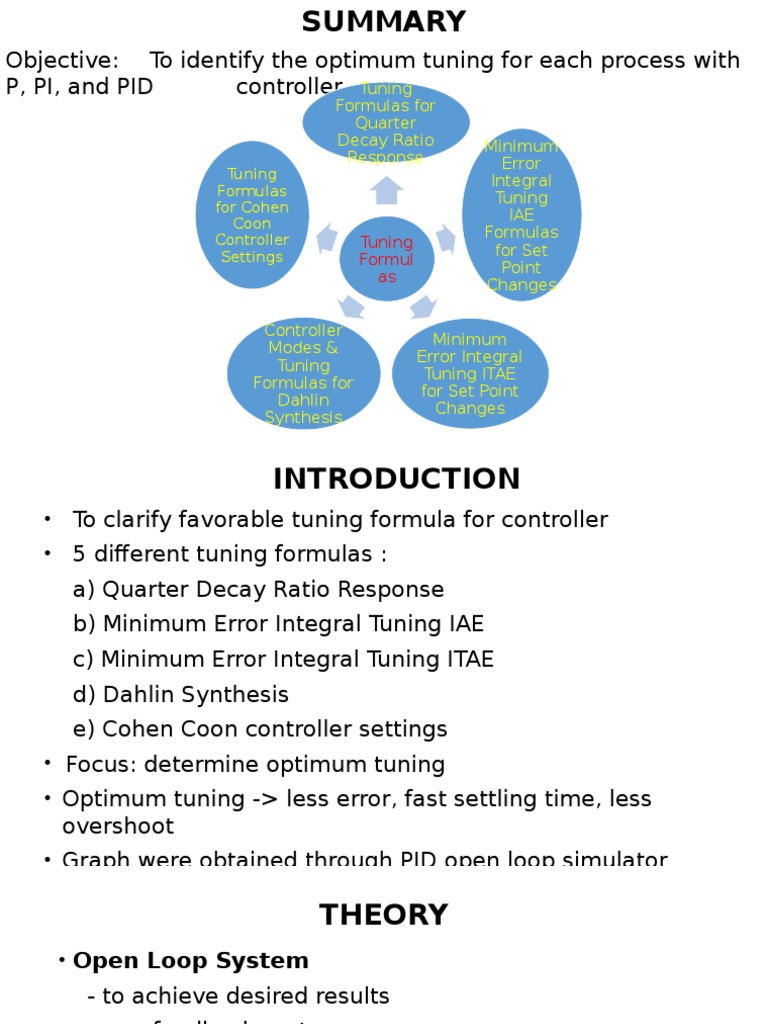 Compilation | PDF | Control Theory | Analysis