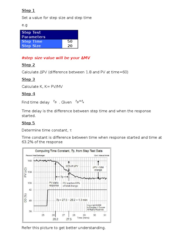 Step-by-Step Guide to Tuning PID Controller Parameters Using the ...