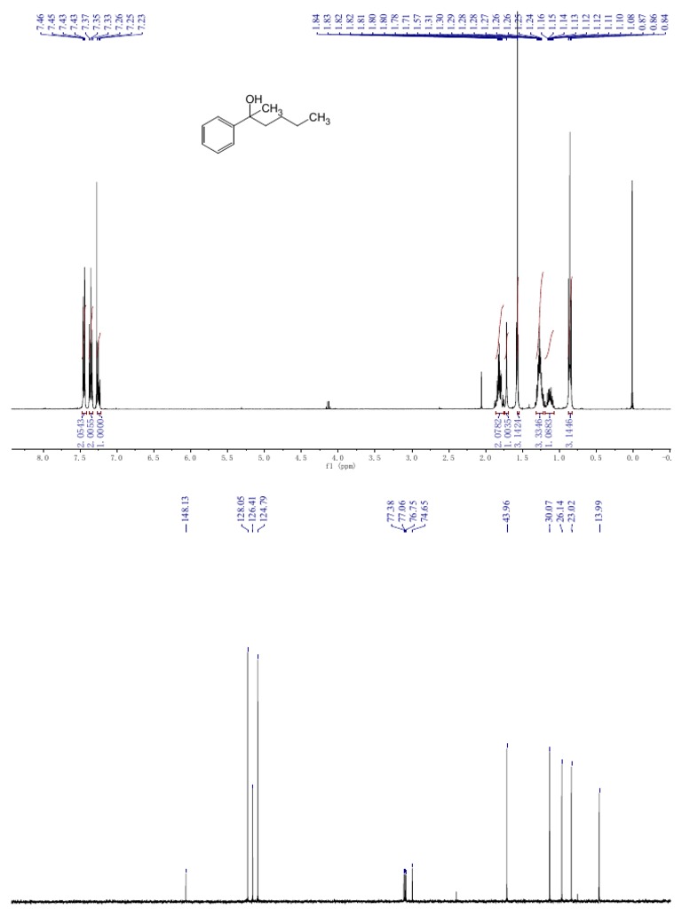 2 Phenylhexan 2 Ol 2 | PDF